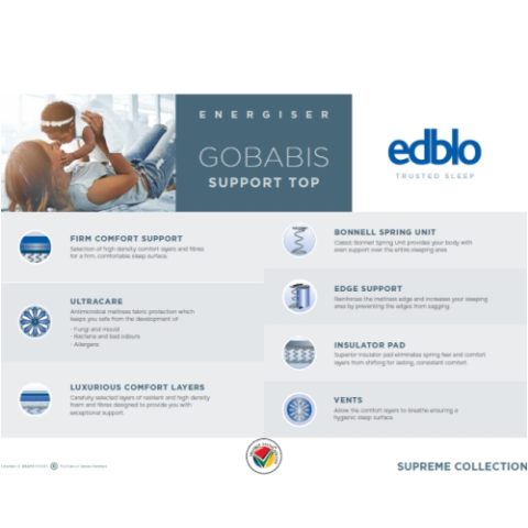 Edblo Gobabis Base Set - Interiors